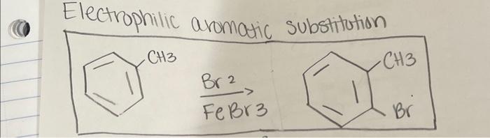 Electrophilic aromatic substitution | Chegg.com