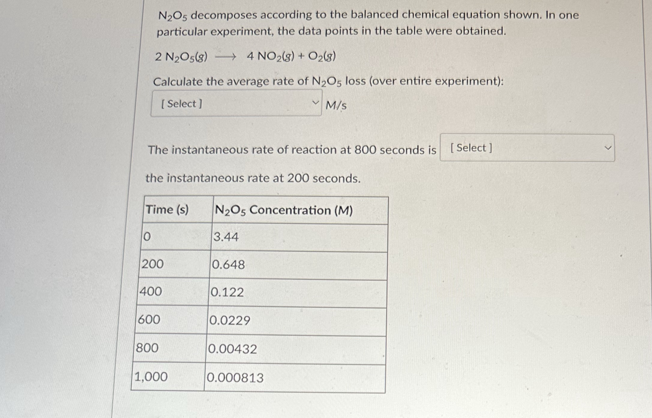 Solved N2O5 ﻿decomposes according to the balanced chemical | Chegg.com