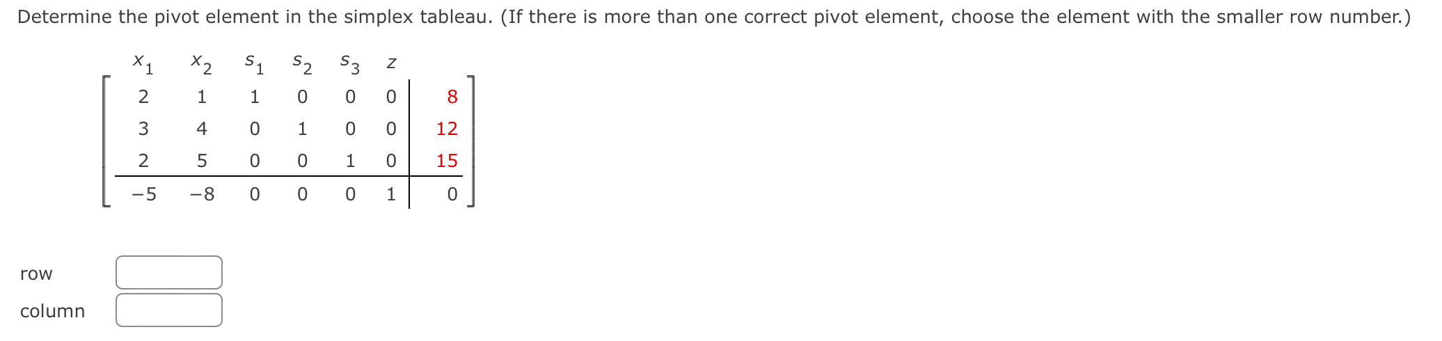 Solved Determine the pivot element in the simplex tableau. | Chegg.com