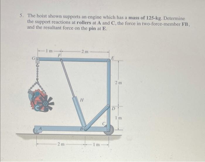 Solved 5. The hoist shown supports an engine which has a | Chegg.com