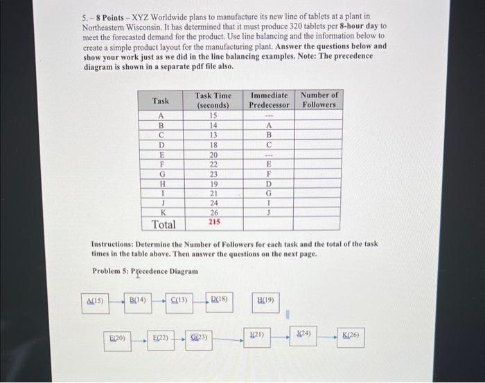 Solved 5. -8 Points - XYZ Worldwide plans to manufacture its | Chegg.com