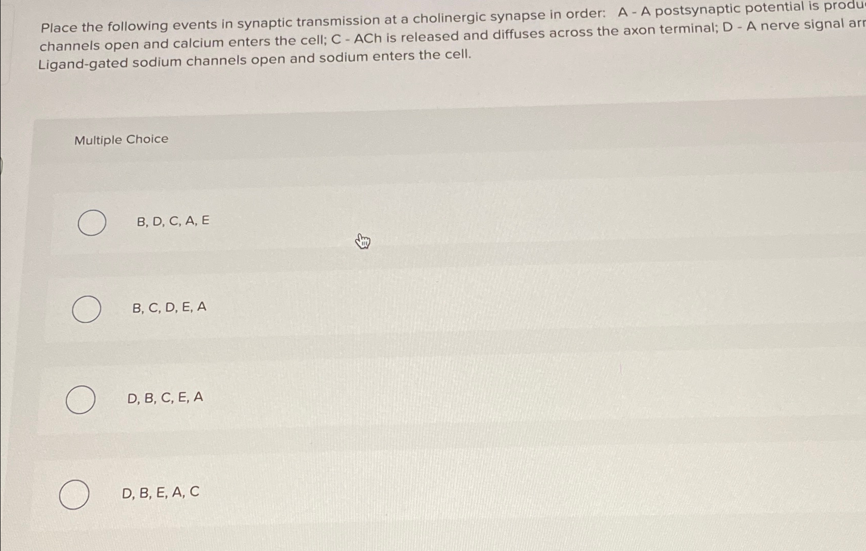 Solved Place the following events in synaptic transmission | Chegg.com