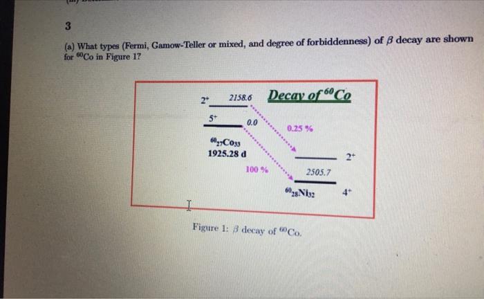 Solved (a) What types (Fermi, Gamow-Teller or mixed, and | Chegg.com