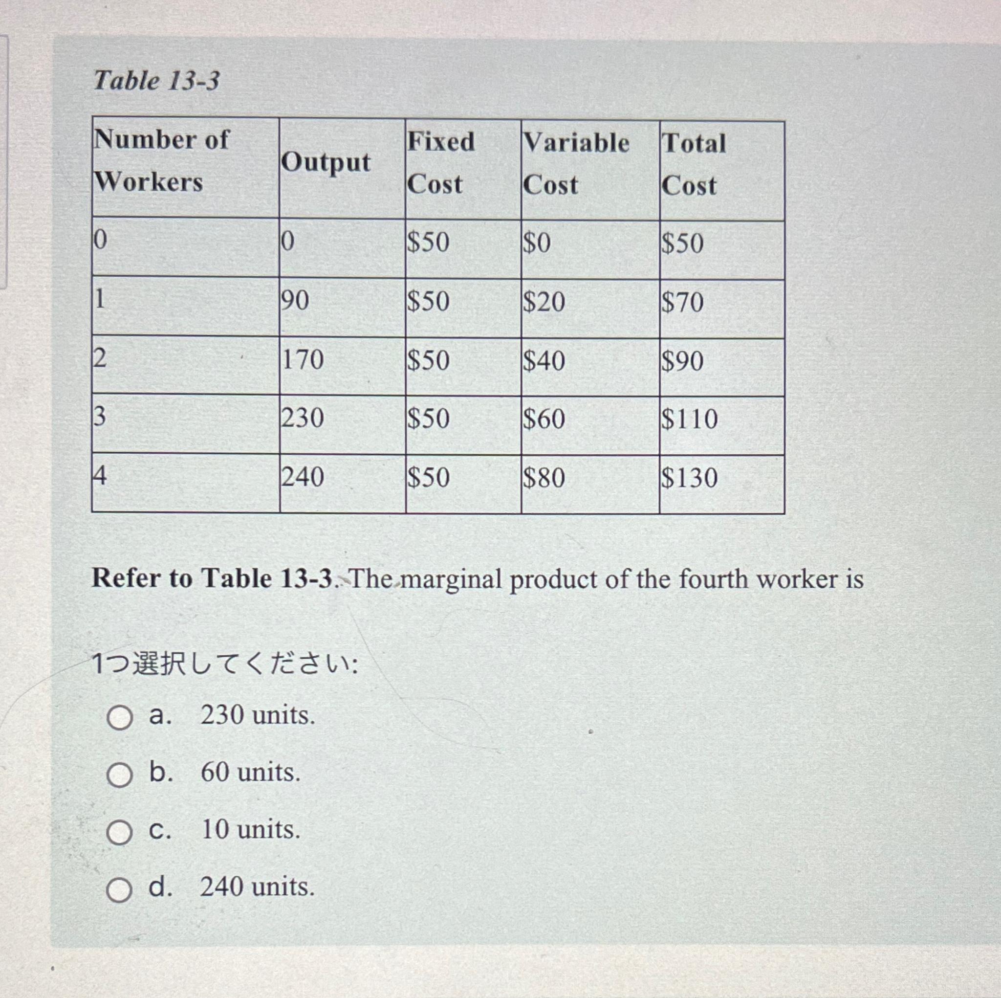 Solved Table 13-3\table[[\table[[Number | Chegg.com Solved Table 13-3\table[[\table[[Number | Chegg.com
