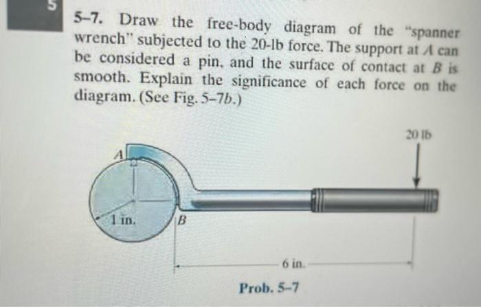 Solved 5-7. Draw the free-body diagram of the "spanner | Chegg.com