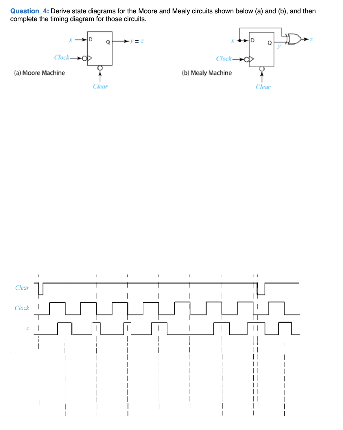 Question_4: Derive state diagrams for the Moore and | Chegg.com