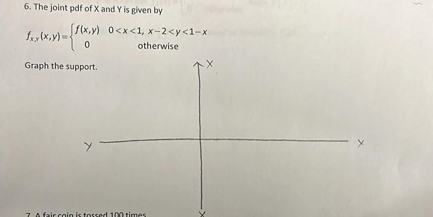 Solved 6. The joint pdf of X and Y is given by | Chegg.com