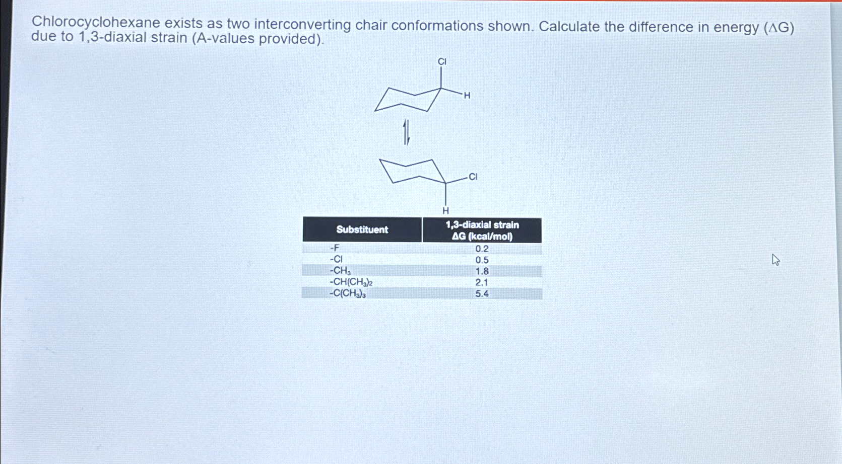 Solved Chlorocyclohexane exists as two interconverting chair | Chegg.com