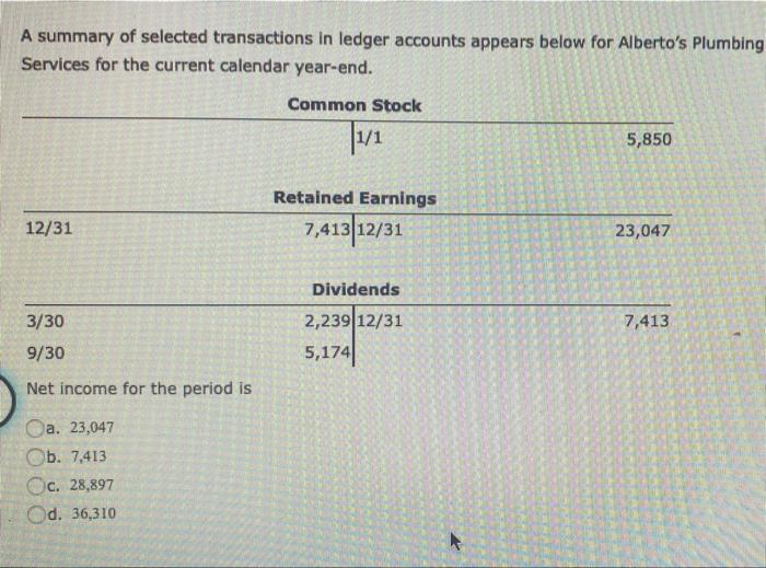 Solved A summary of selected transactions in ledger accounts | Chegg.com