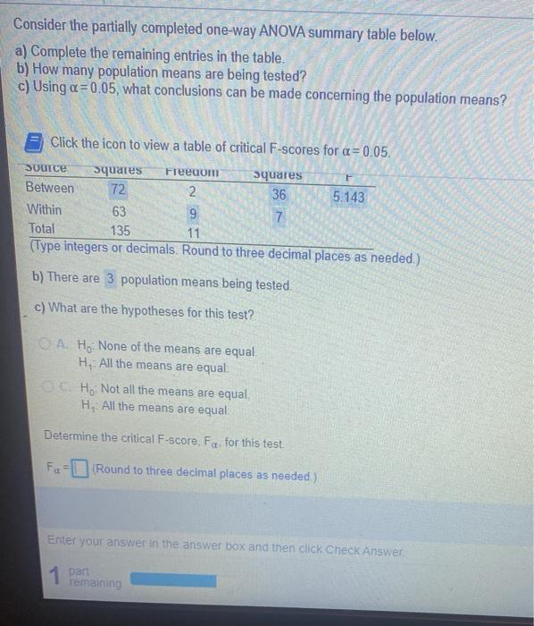 Solved Consider the partially completed one-way ANOVA | Chegg.com