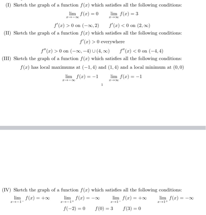 Solved (I) Sketch the graph of a function f(x) which | Chegg.com