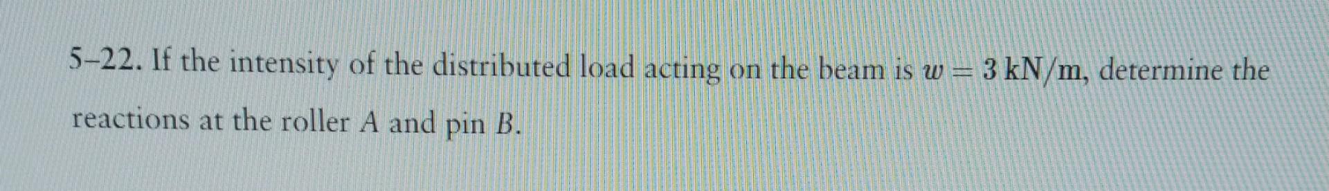 Solved 5-22. If the intensity of the distributed load acting | Chegg.com