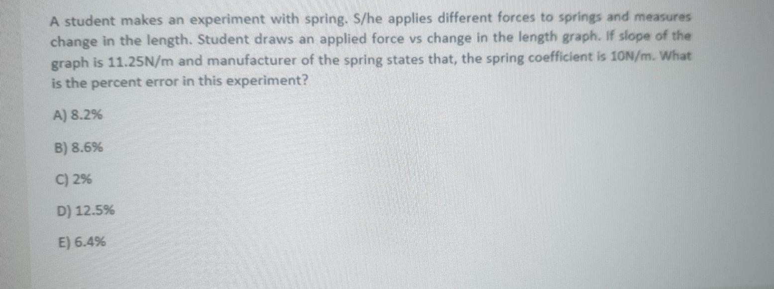 Solved A student makes an experiment with spring. S/he | Chegg.com