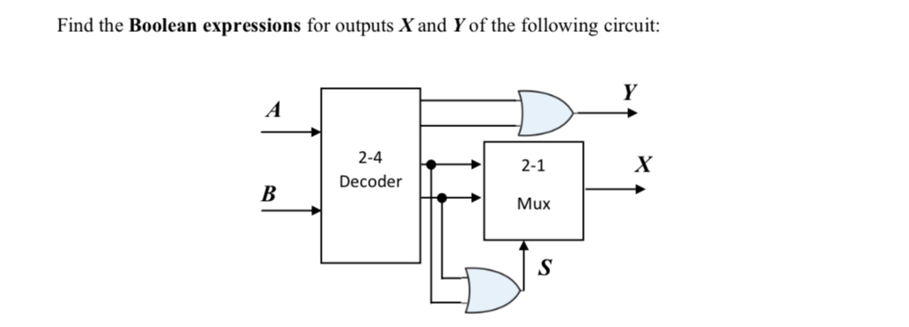 Solved Find the Boolean expressions for outputs x ﻿and Y ﻿of | Chegg.com