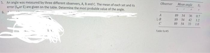 Solved 5. An angle was measured by three different | Chegg.com