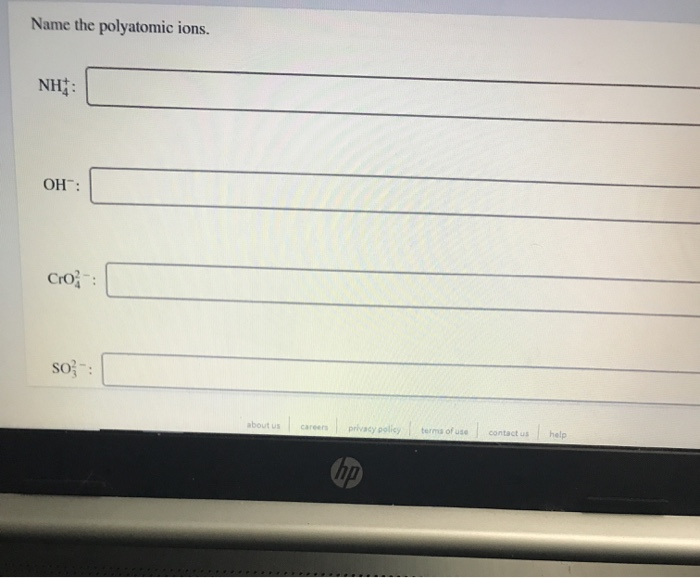 Solved Name the polyatomic ions. NH: OH": Cro: about us | Chegg.com
