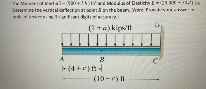 Solved The Moment of Inertia I = (900 + 5 b) in* and Modulus | Chegg.com