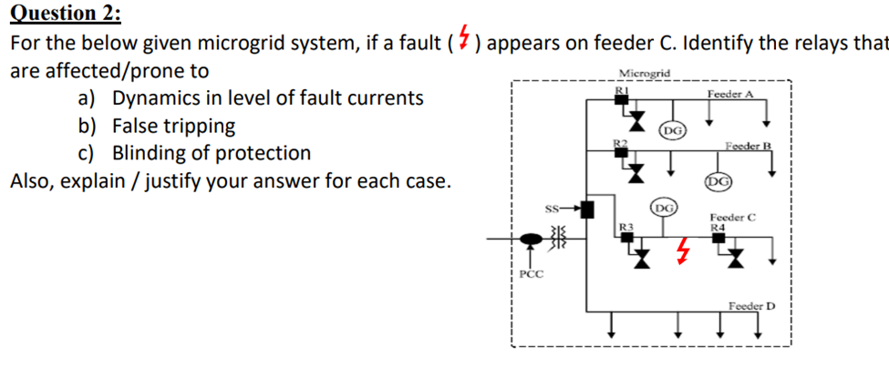 Solved Question 2:For the below given microgrid system, if a | Chegg.com