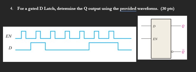 Solved For a gated D Latch, determine the Q ﻿output using | Chegg.com