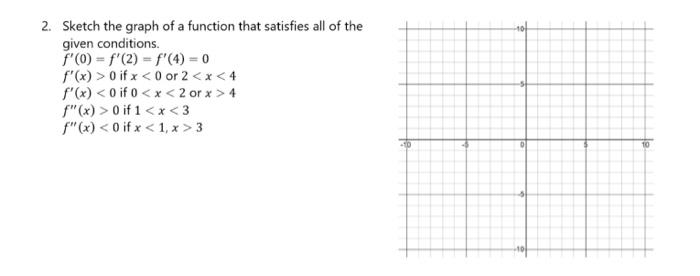 Solved 2. Sketch the graph of a function that satisfies all | Chegg.com