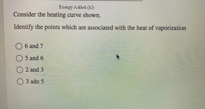 Solved 7 3 6 Temperature CD Energy Added (1) Consider the | Chegg.com