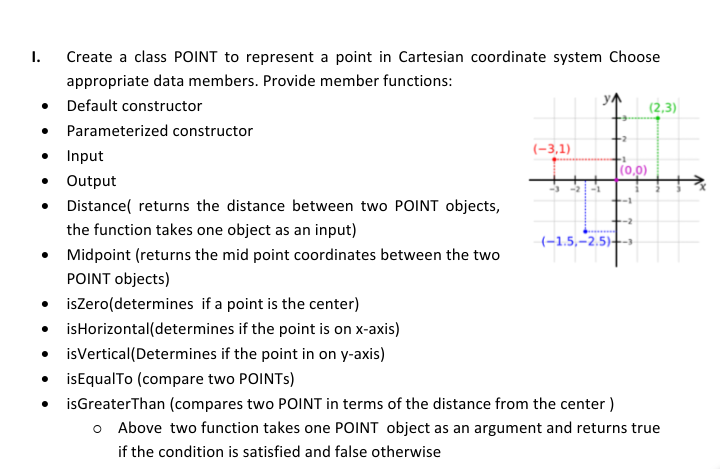 Solved 1. Create a class POINT to represent a point in | Chegg.com