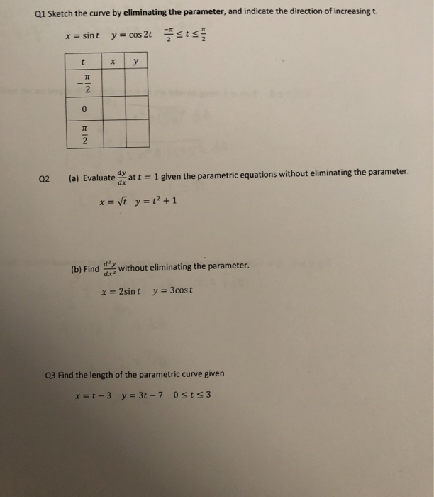 Solved Q1 Sketch the curve by eliminating the parameter, and | Chegg.com