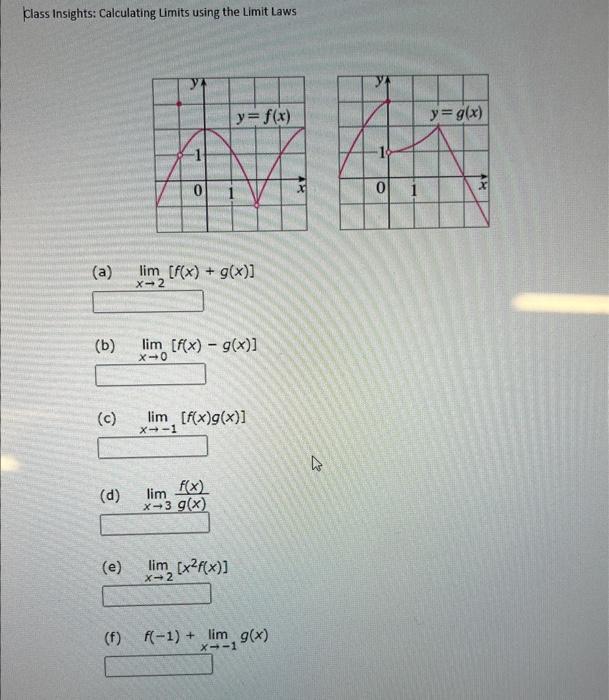 Solved Class Insights: Calculating Limits using the Limit | Chegg.com