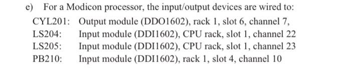 Solved e) For a Modicon processor, the input/output devices | Chegg.com