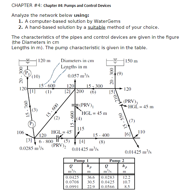 CHAPTER # 4: Chapter #4: Pumps and Control | Chegg.com