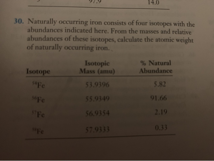 Solved 14.0 30. Naturally occurring iron consists of four | Chegg.com