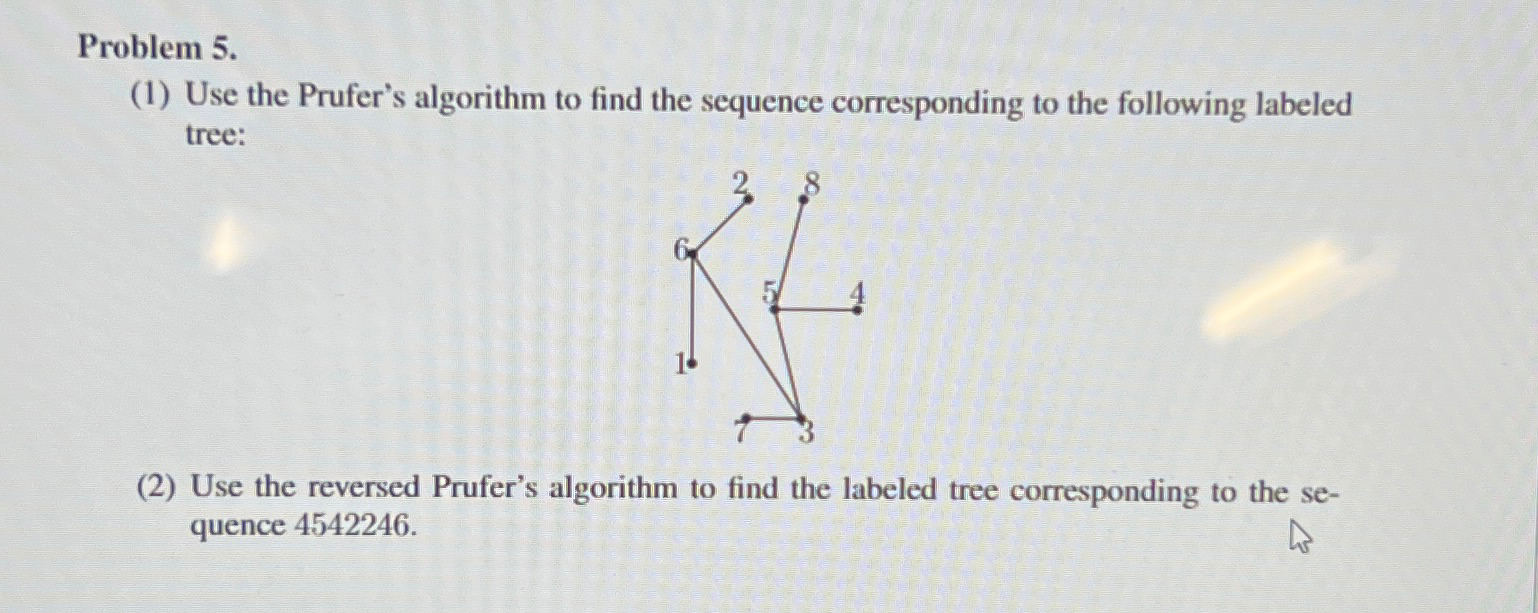 Solved Problem 5.(1) ﻿Use the Prufer's algorithm to find the | Chegg.com