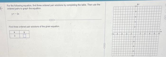 Solved For The Following Equation Find Three Ordered Pair