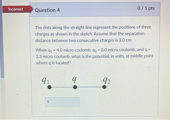 Solved The dots along the straight line represent the | Chegg.com