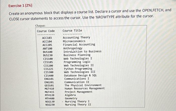 Solved Create an anonymous block that displays a course | Chegg.com