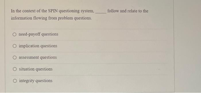 Solved In the context of the SPIN questioning system. follow | Chegg.com