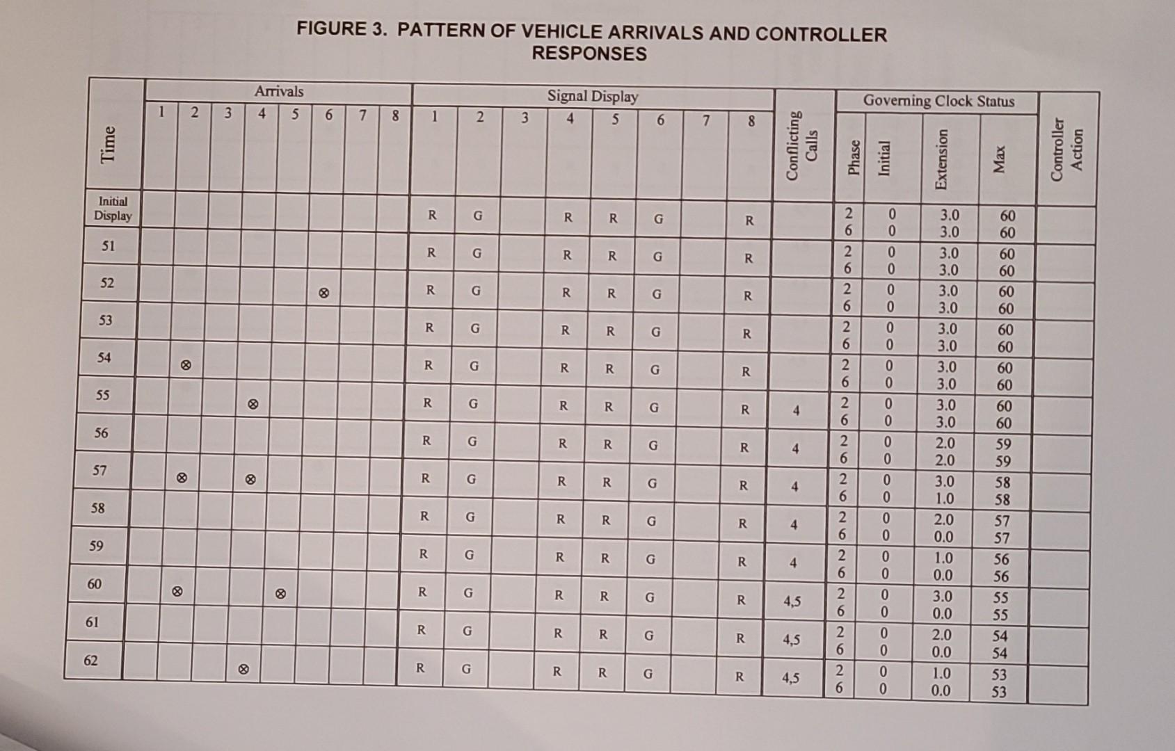 Solved Shown below in Figure 1 is a particular four-legged | Chegg.com