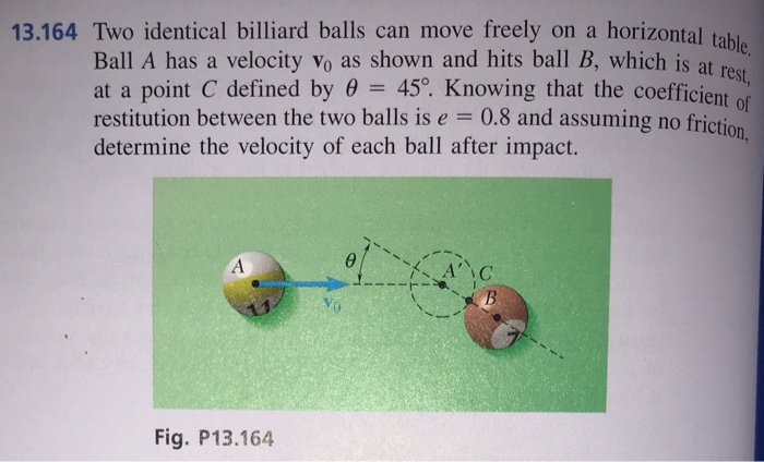 Solved 13,164 Two identical billiard balls can move freely | Chegg.com