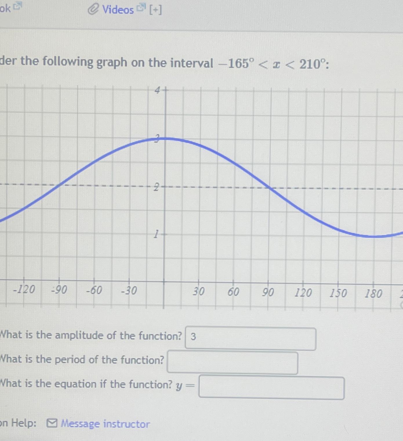 Videos ?31[+]der the following graph on the interval | Chegg.com