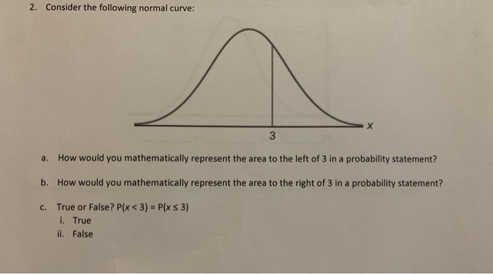 Solved 2. Consider the following normal curve: a. How would | Chegg.com