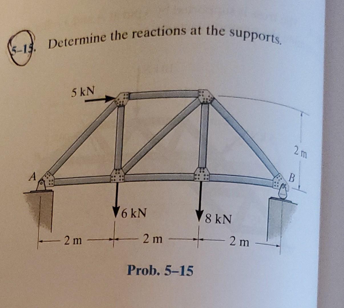 Solved 15. Determine the reactions at the supports. | Chegg.com