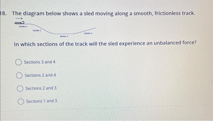 Solved The diagram below shows a sled moving along a smooth, | Chegg.com