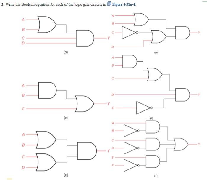 Solved 2. Write the Boolean equation for each of the logic | Chegg.com
