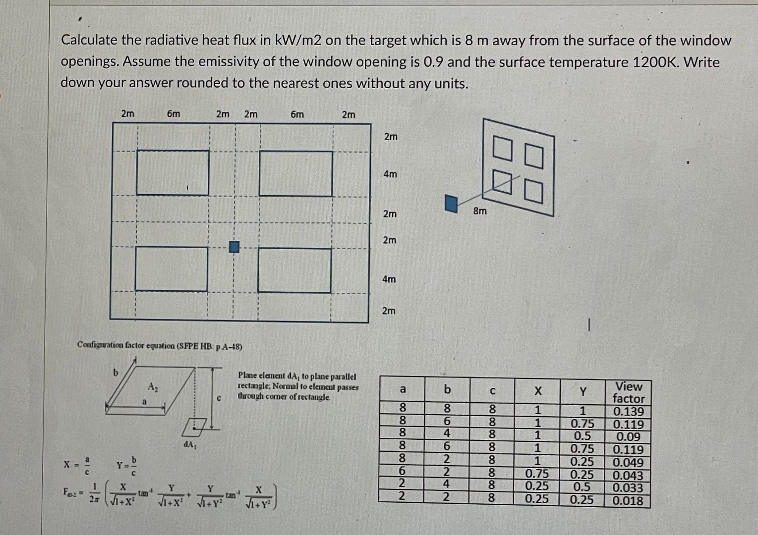 Solved Calculate the radiative heat flux in kW/m2 on the | Chegg.com