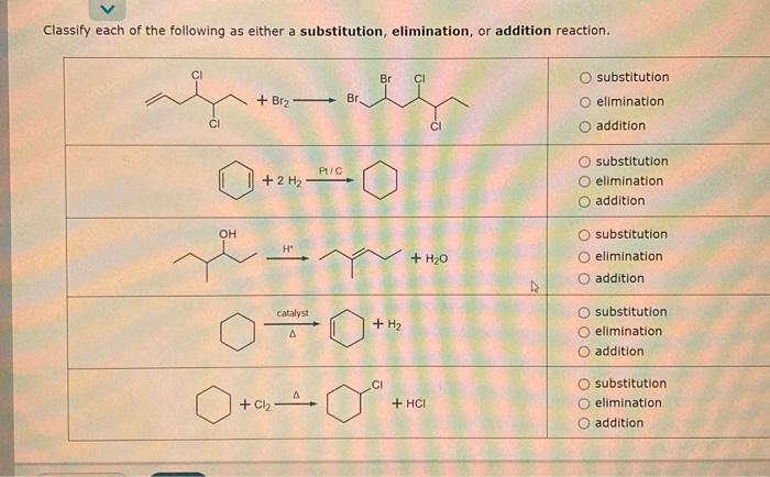 Solved Classify each of the following as either a | Chegg.com