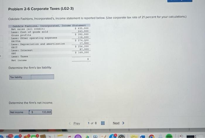 Solved Problem 2-6 Corporate Taxes (LG2-3) Oakdale Fashions, | Chegg.com