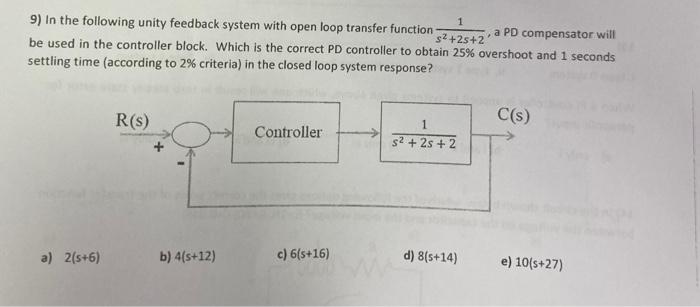 Solved 9) In the following unity feedback system with open | Chegg.com