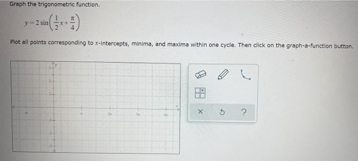 Solved Graph the trigonometric function. y=2 sin Plot all | Chegg.com