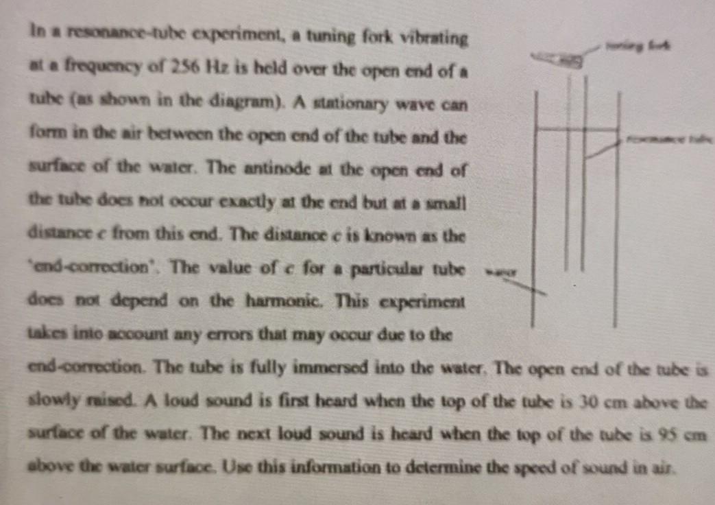 Solved In a resonance-tube experiment, a tuning fork | Chegg.com