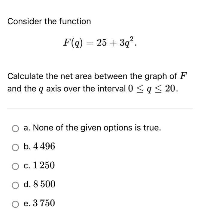 Solved Consider the function F(q)=25+3q2 Calculate the net | Chegg.com